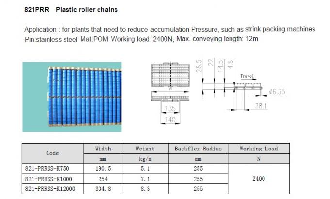 LBP821 Plastic roller chain table top LBP chains roller table top ...
