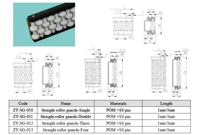 ACCUMULATION ROLLER GUIDES WITH STEEL PROFILES STRAIGHT SECTIONS SIDE ...