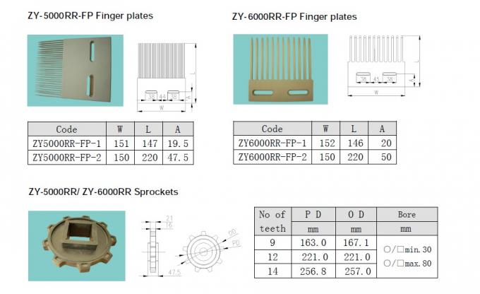 ZY5000RR PLASTIC TRANSFER FINGER PLATE (REXNORD 4809) FINGER PLATES FOR ...