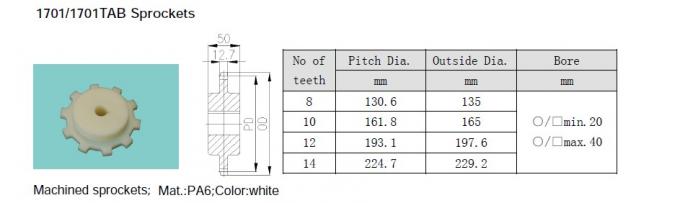 Crate conveyor chains 1701/1701TAB Multi-flex transport plastic chains materials POM white food ...