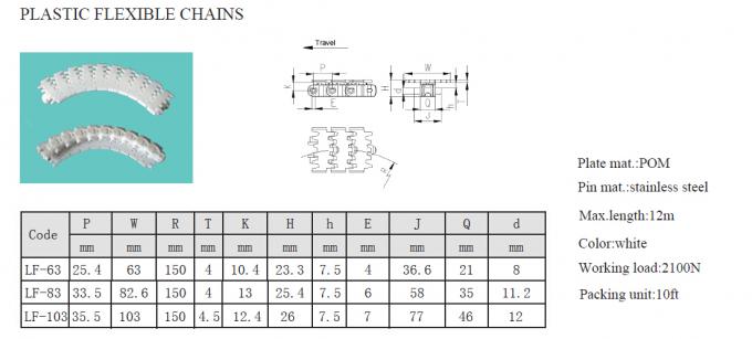 PLAIN FLEXIBLE CONVEYOR CHAIN XL103 FOR MODULAR CONVEYOR SYSTEM ...