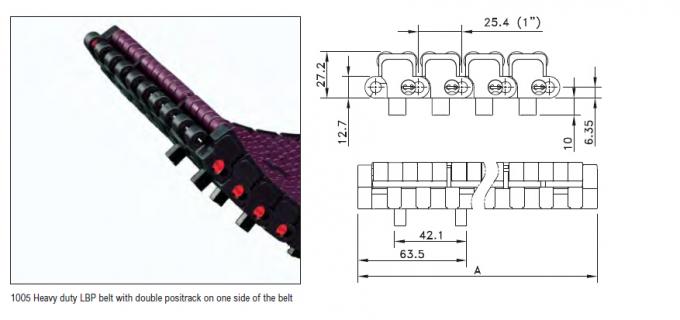 LBP conveyor chains low back pressure modular conveyor belts for shrink ...