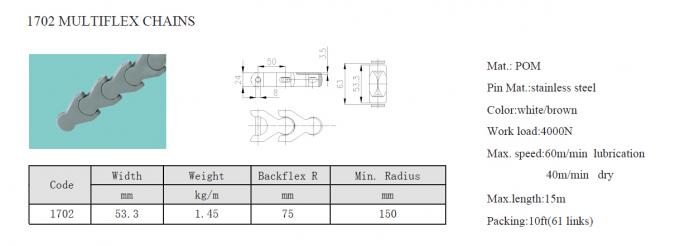 1702M Multi-flex flat top chain plastic with pushers plastic flexible chains for bottle line ...